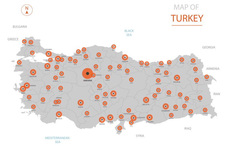 All About Turkey | Complete Guide to Travel to Turkey