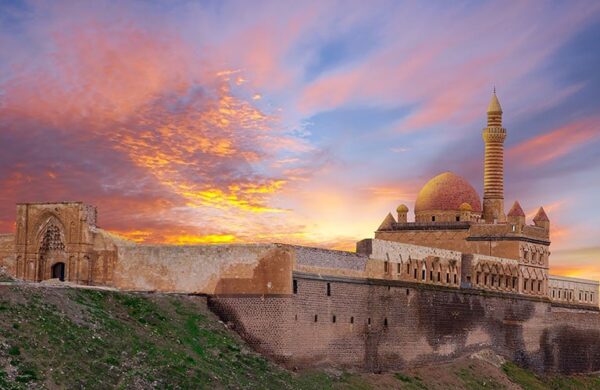 All About Turkey | Complete Guide to Travel to Turkey